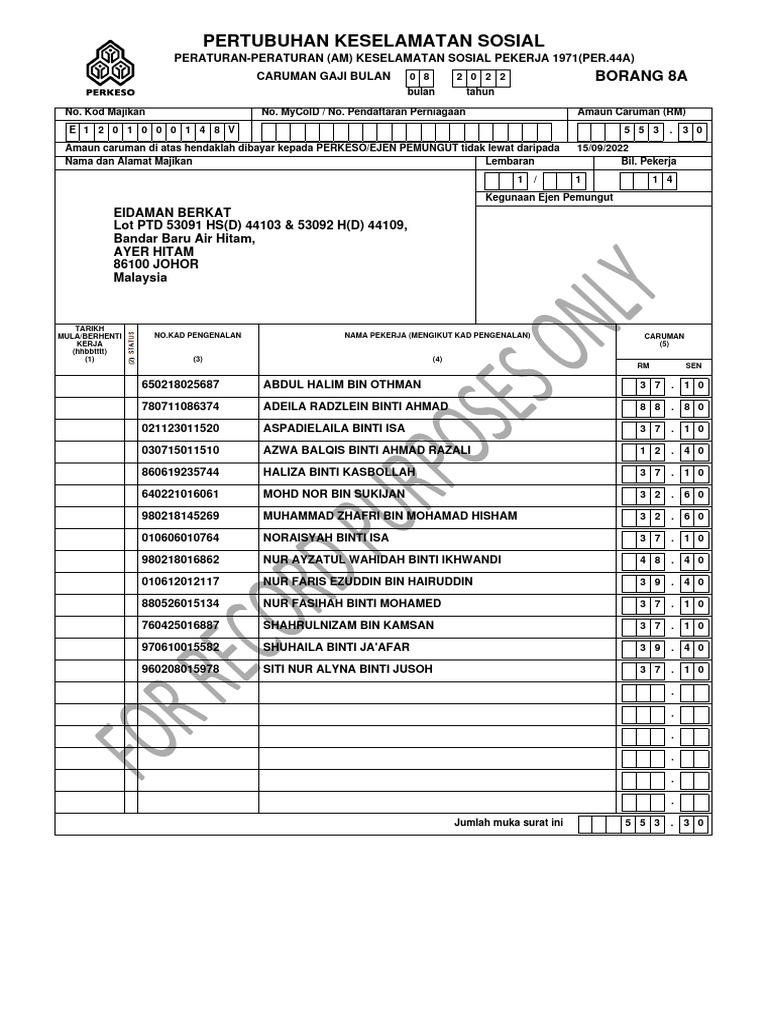 Template Data Security Policy | PDF