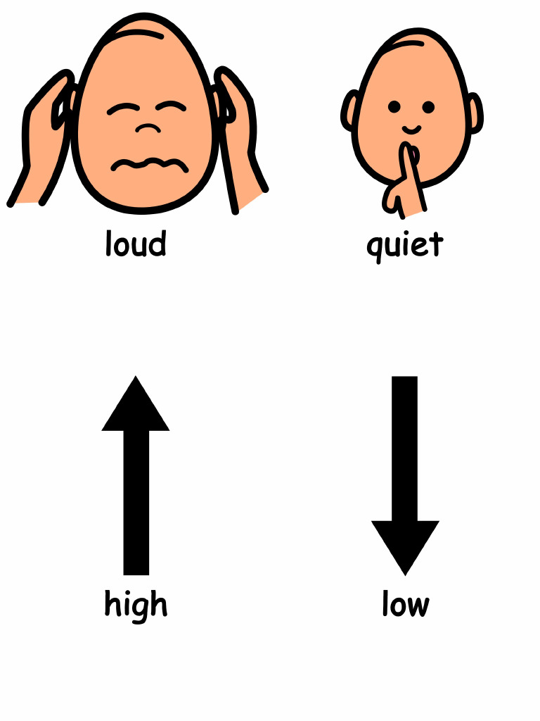 Music Simple | PDF
