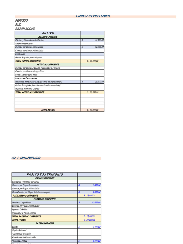 Libro de Inventarios y Balances Formato 3.1 (2) | PDF