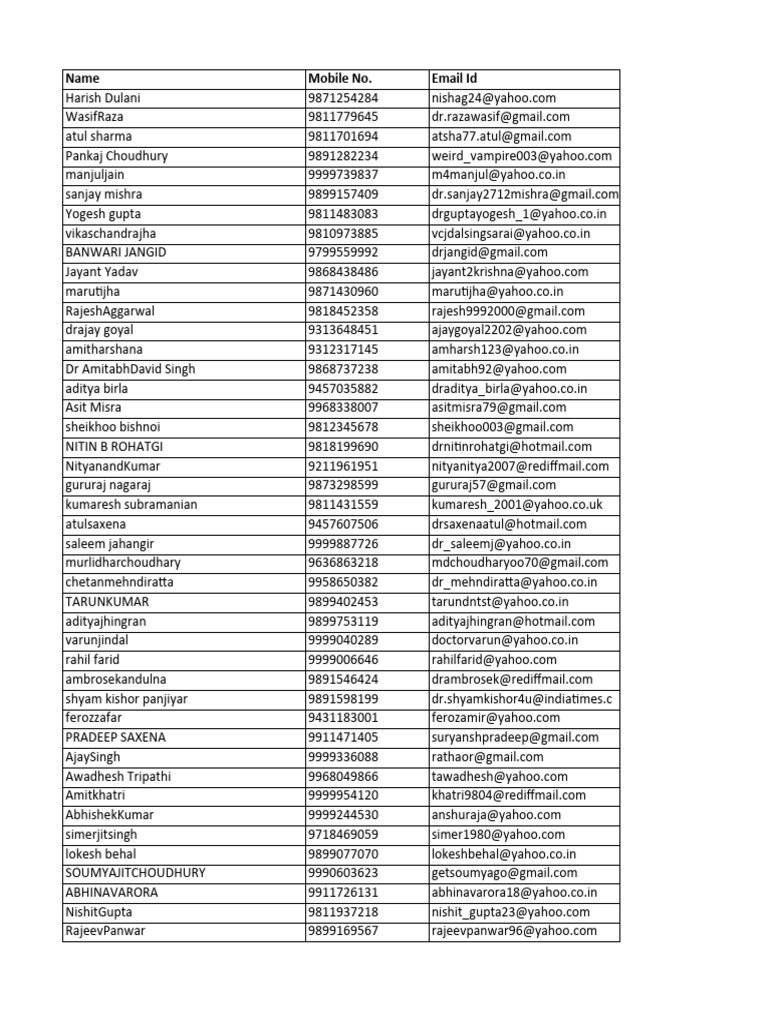 Doctors (MBBS) | PDF