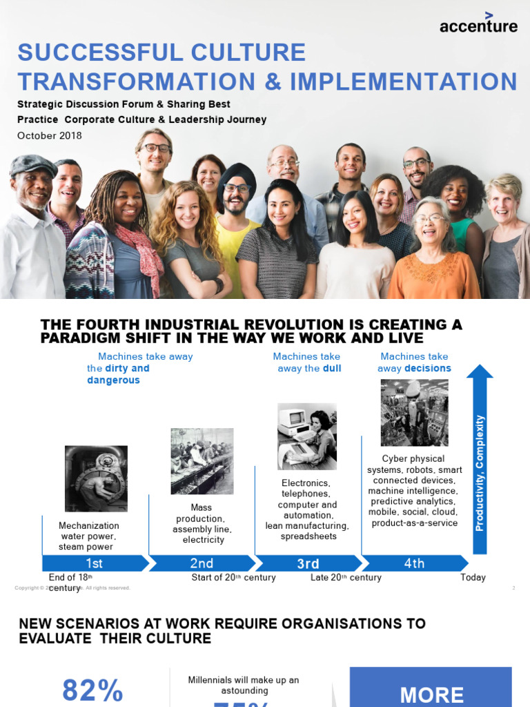 Accenture Transformation Culture - Neneng Goenadi | PDF | Machines ...