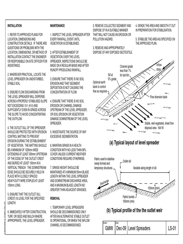 Level Spreaders | PDF