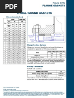 Flexitallic Gaskets and Torque Guidelines | PDF | Mechanical Engineering