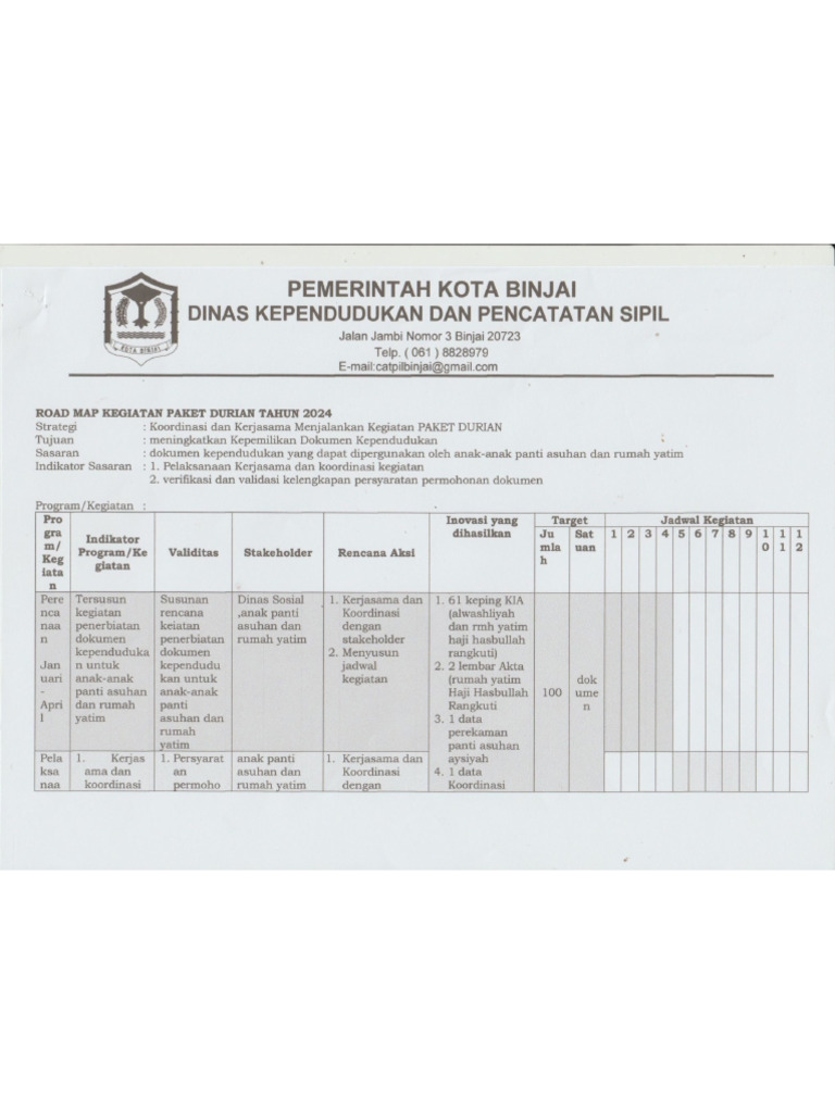 PDF Road Map 2024 | PDF