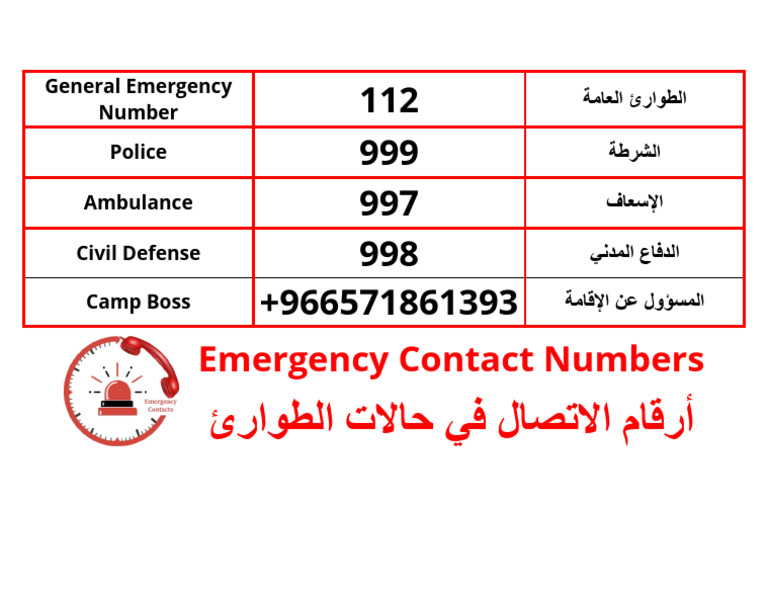 Emergency Number | PDF