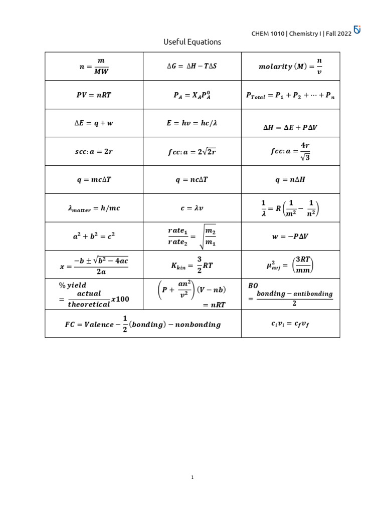 Formula Sheet | PDF | Metrology | Physical Quantities