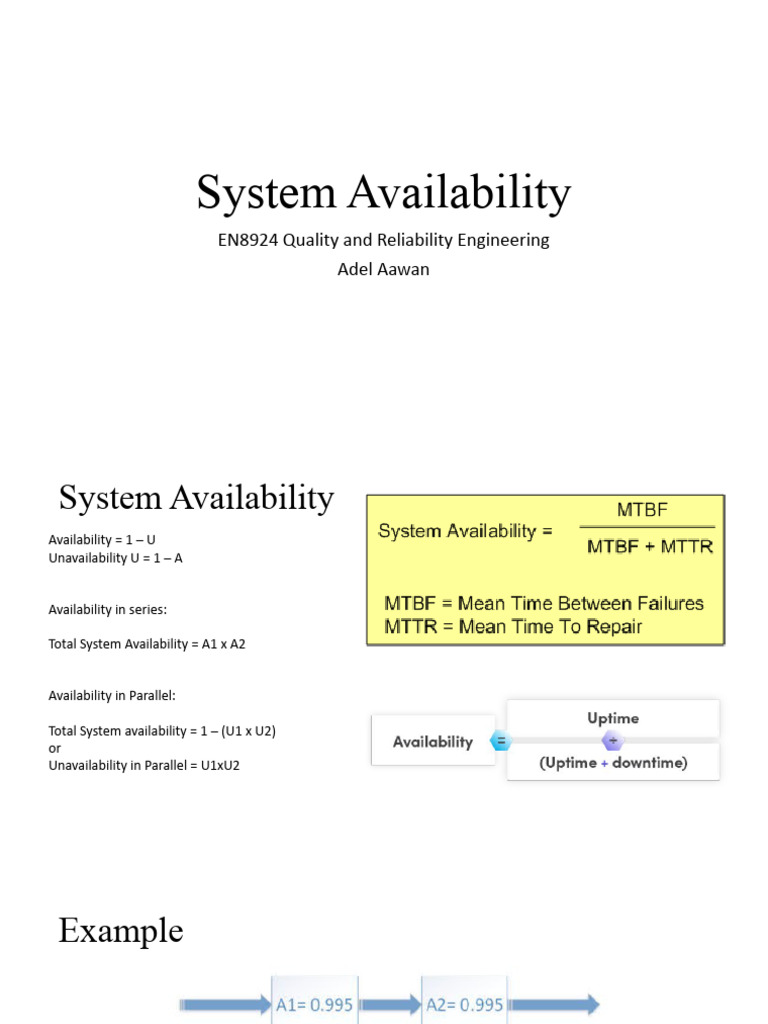 System Availability 202102 | PDF