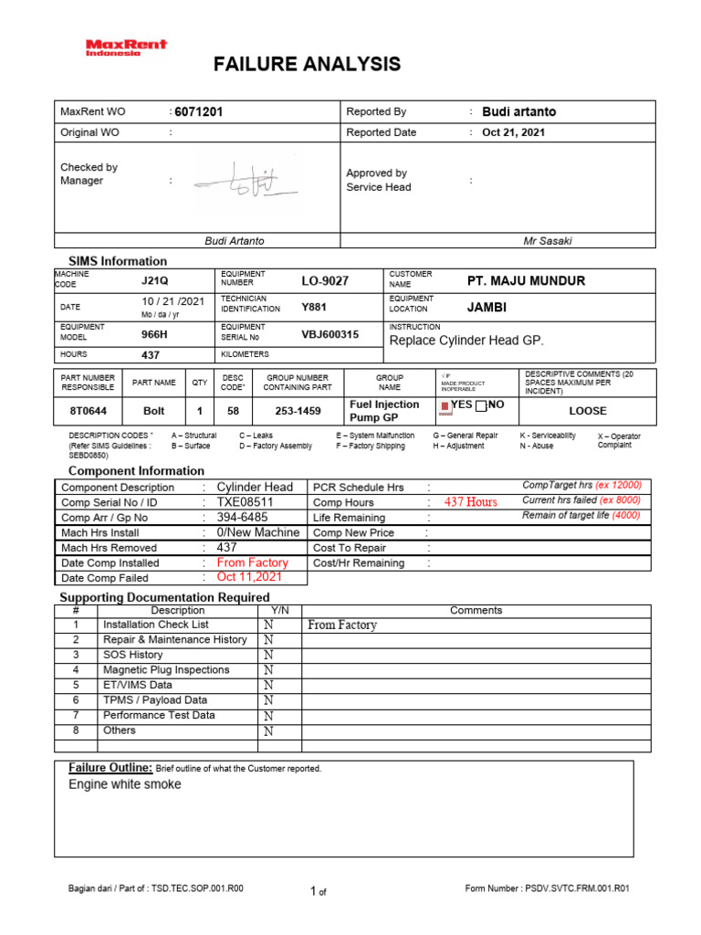 Failure Analysis Report Sample | PDF