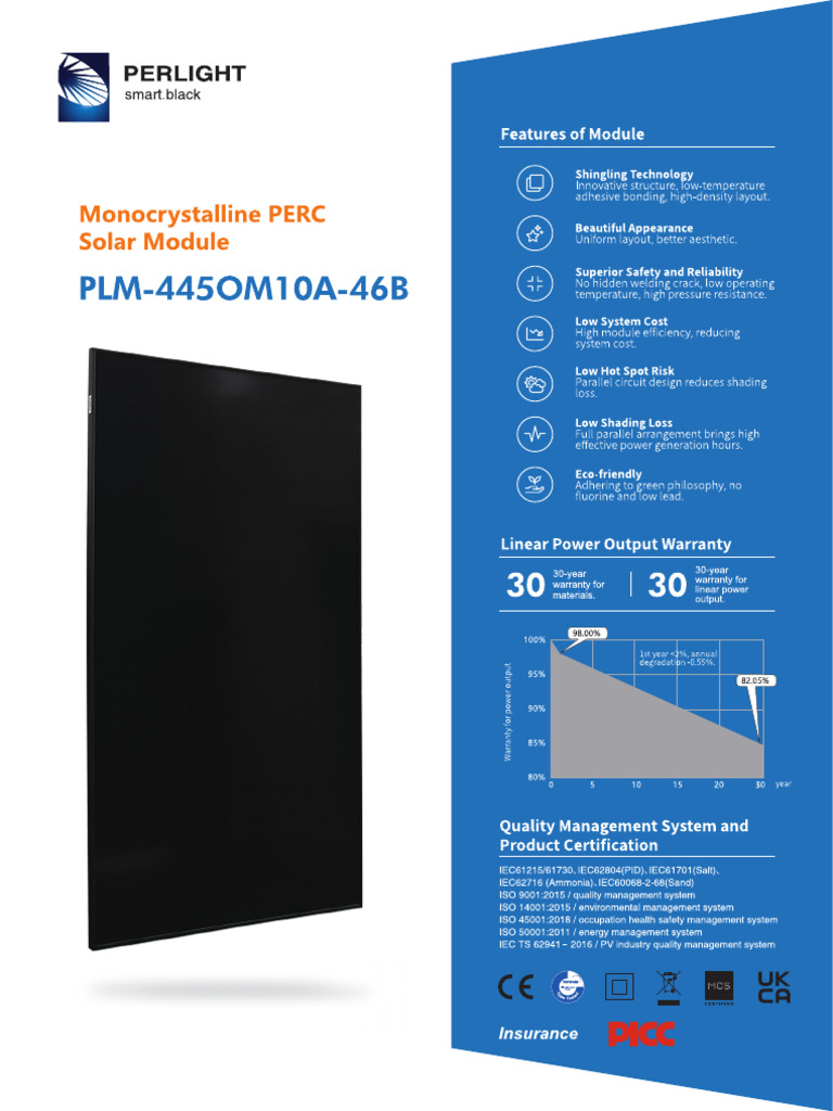 Perlight Delta 445w | PDF