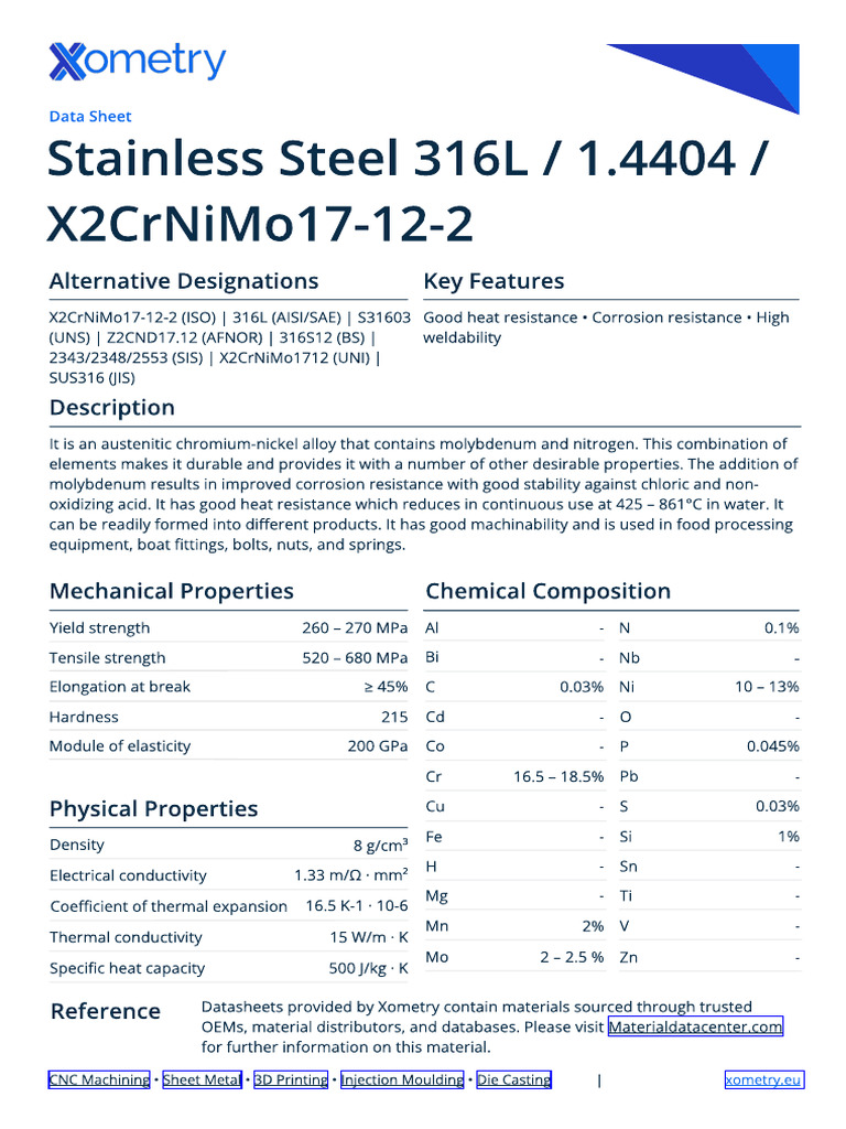Stainless Steel 1.4404 | PDF | Stainless Steel | Applied And ...
