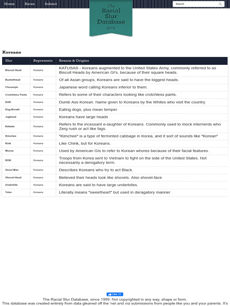 The Racial Slur Database | PDF