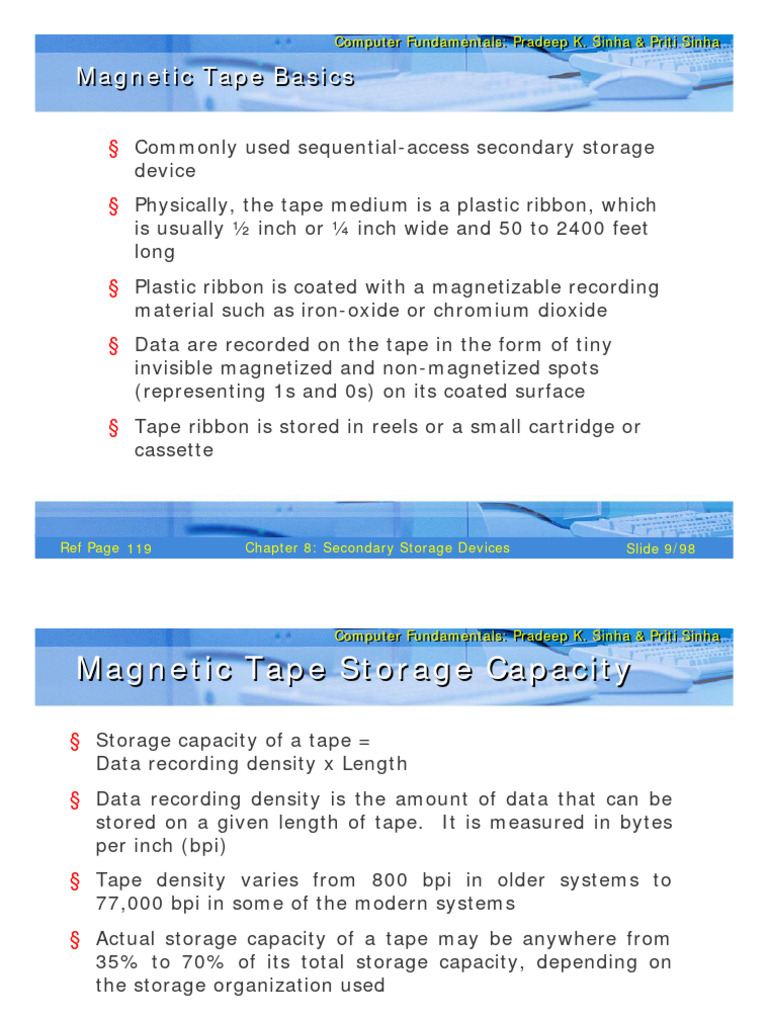 Split 20231220 2029 | PDF | Floppy Disk | Computer Data Storage