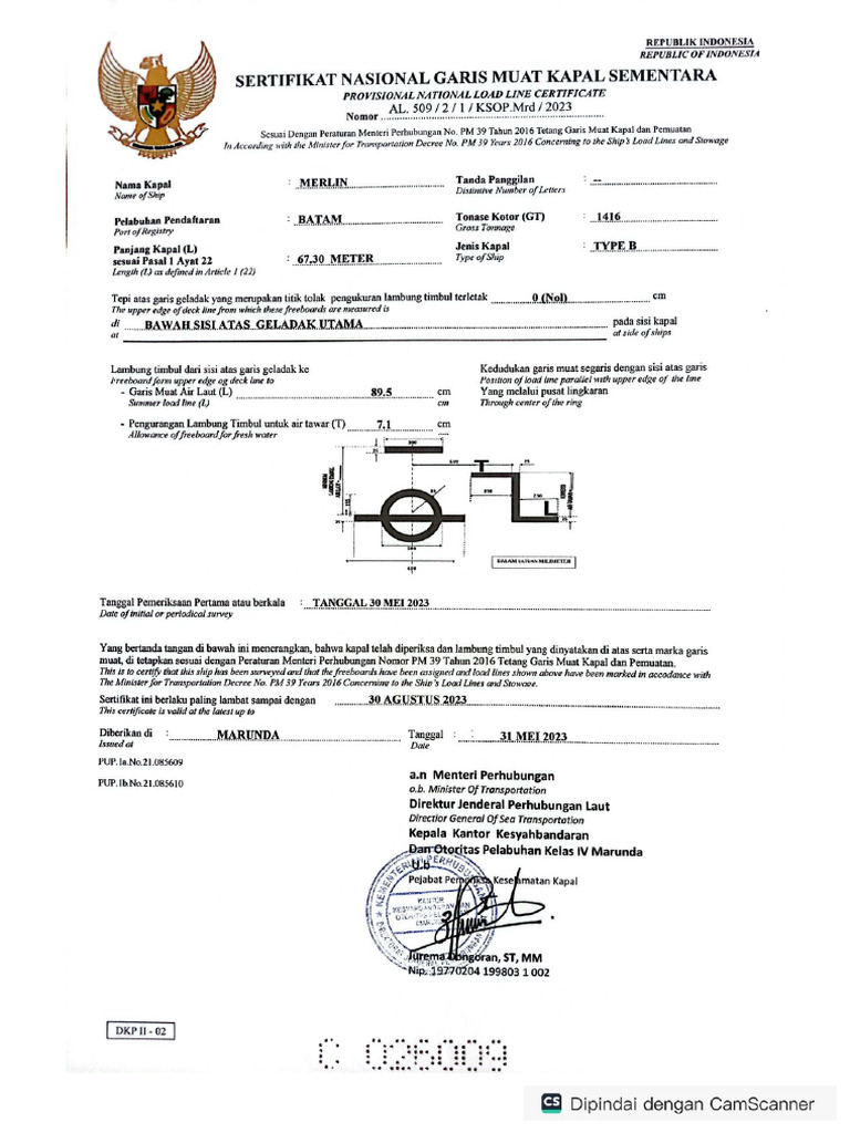 Load Line Merlin | PDF