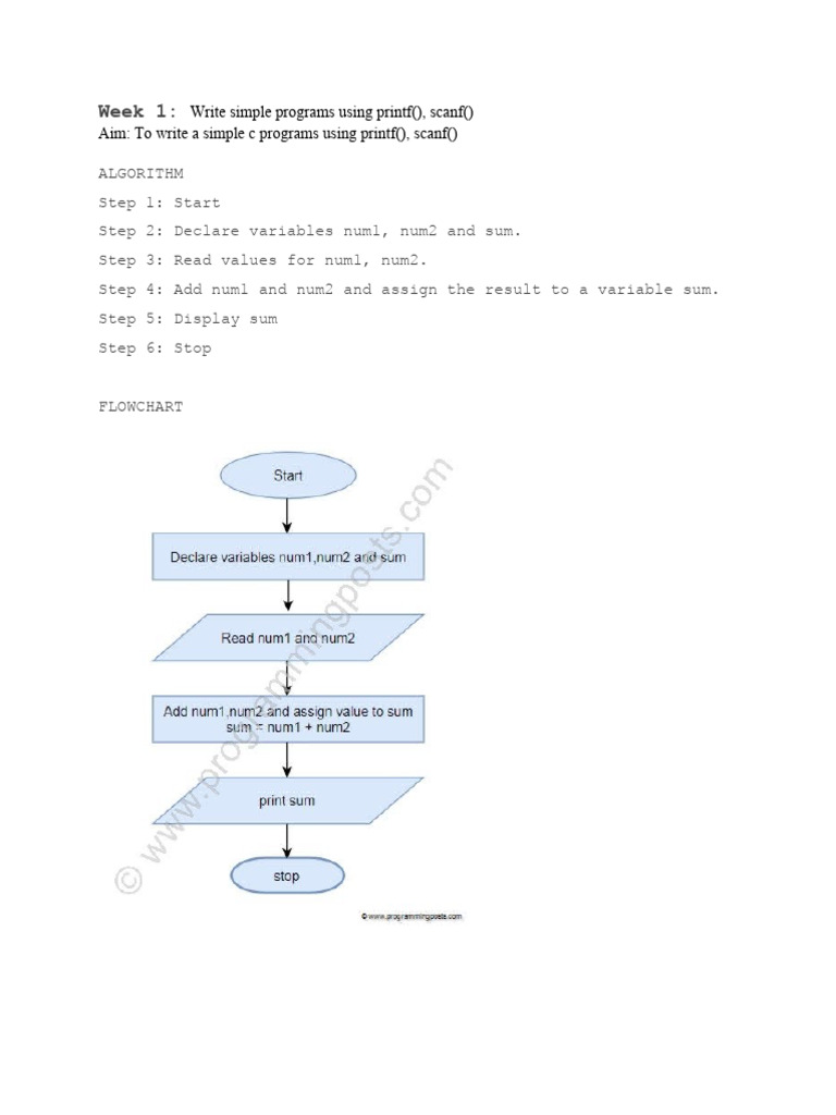 Week 1 Write Simple Programs Using Printf Scanf Aim To Write A Simple C Programs Using