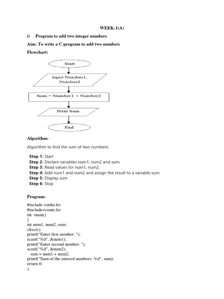 Cds Lab Manual | PDF | Queue (Abstract Data Type) | Algorithms