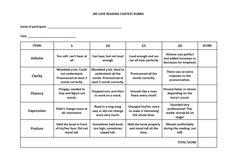 Reading Contest Evaluation Rubric | PDF | Linguistics | Human Communication