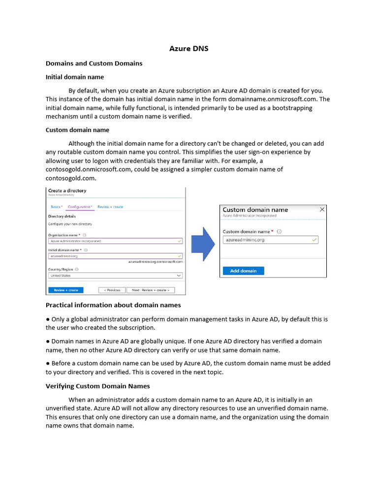 AZURE DNS | PDF | Domain Name System | Domain Name