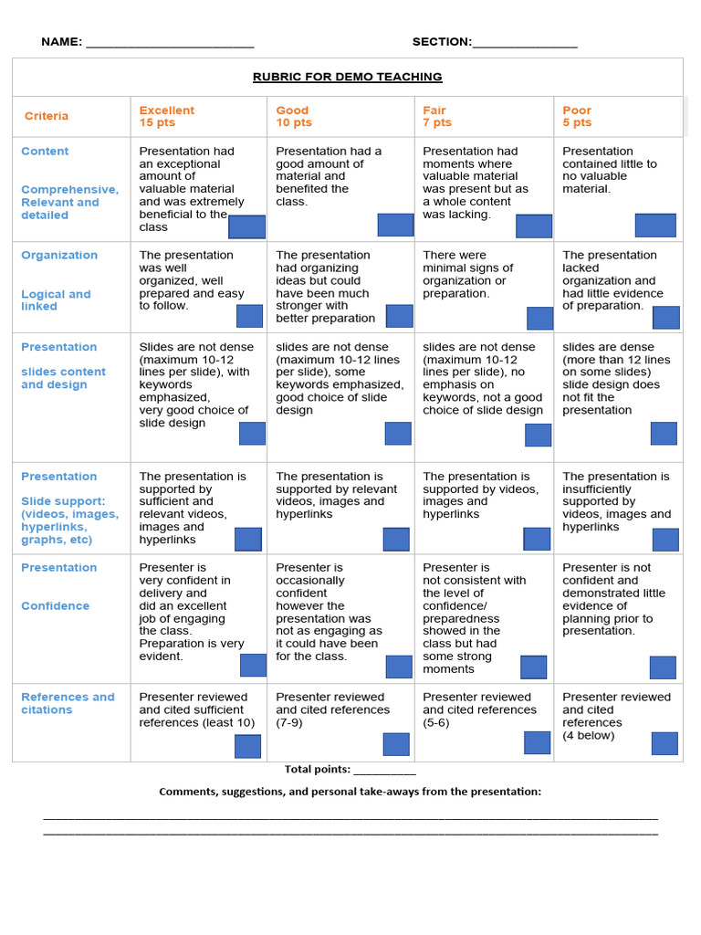 Rubric For Presentations | PDF | Human Communication