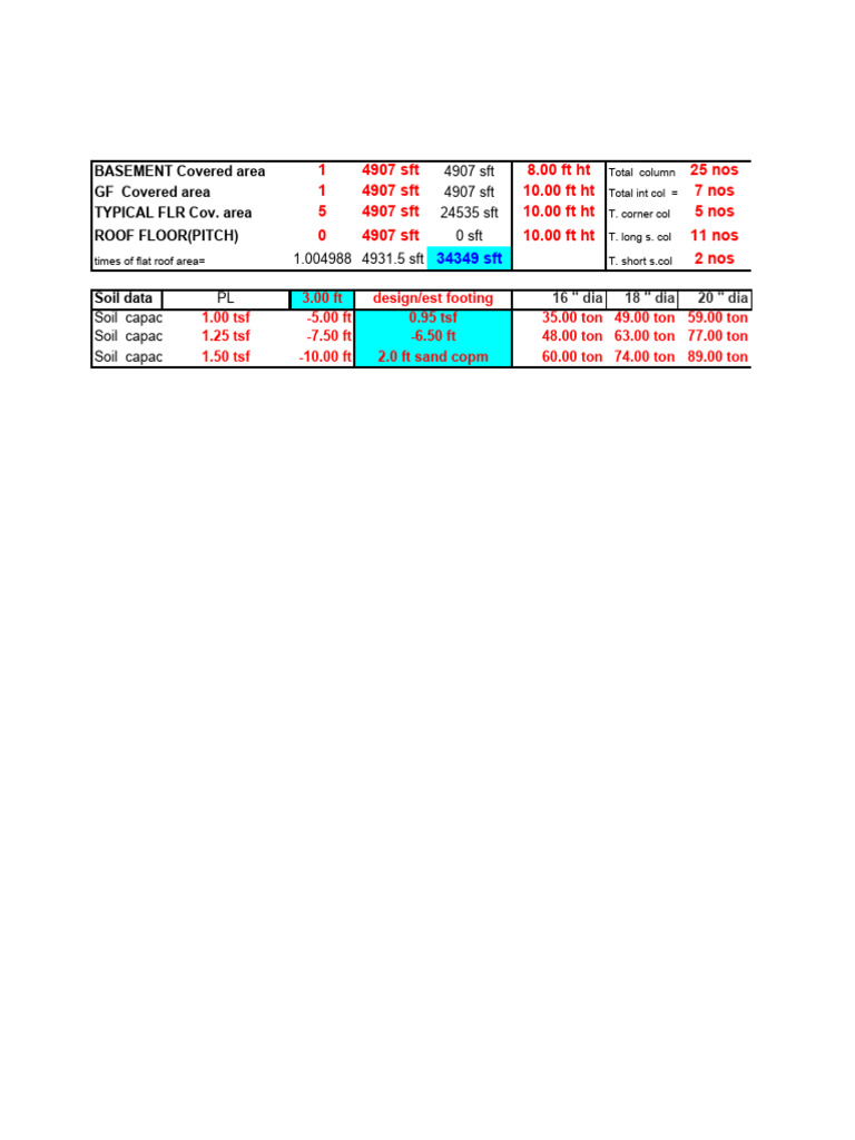 Pile Design Spreadsheet | Download Free PDF | Civil Engineering ...