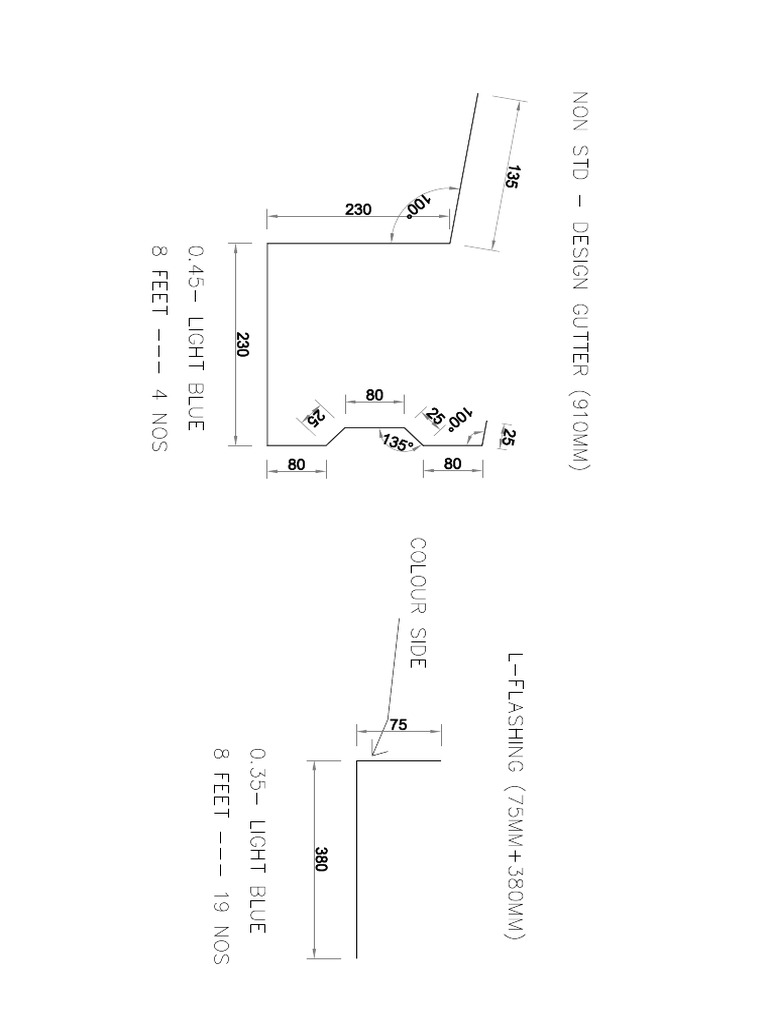 Accessories Pandi | PDF