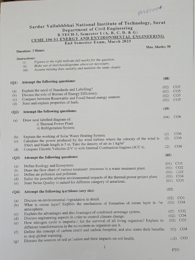 Eee End-Sem 2023 | PDF Eee End-Sem 2023 | PDF