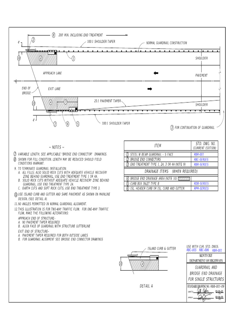 00 Barriers | PDF | Traffic | Infrastructure