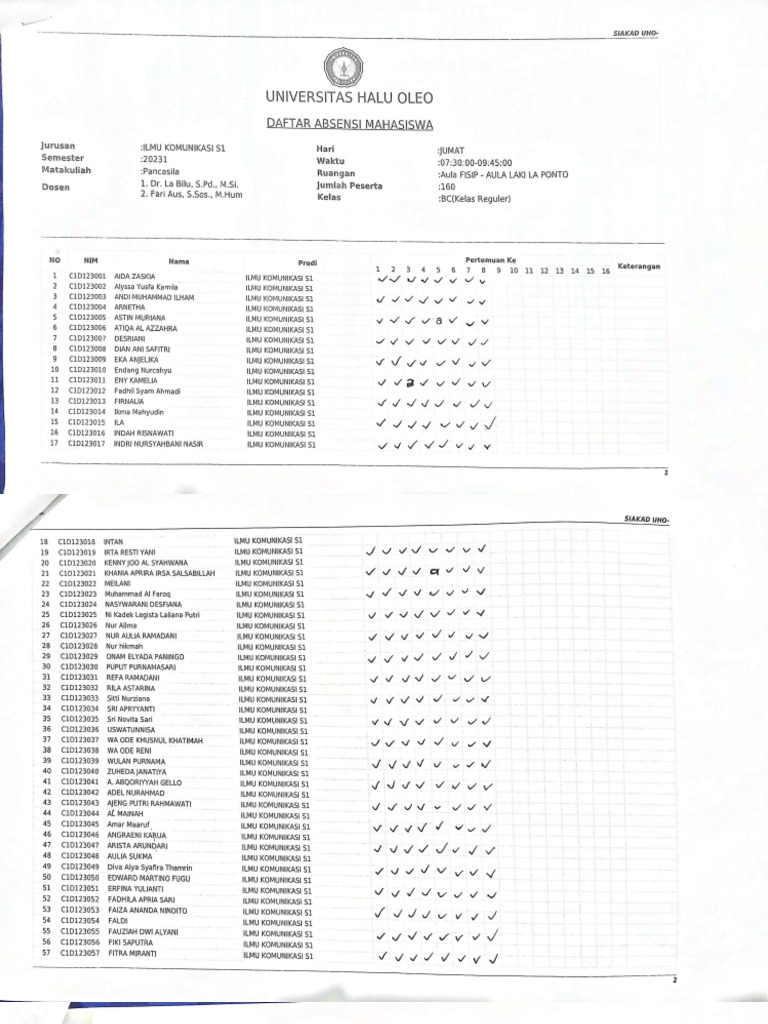 Absen Pancasila - A Ilmu Komunikasi 023 | PDF