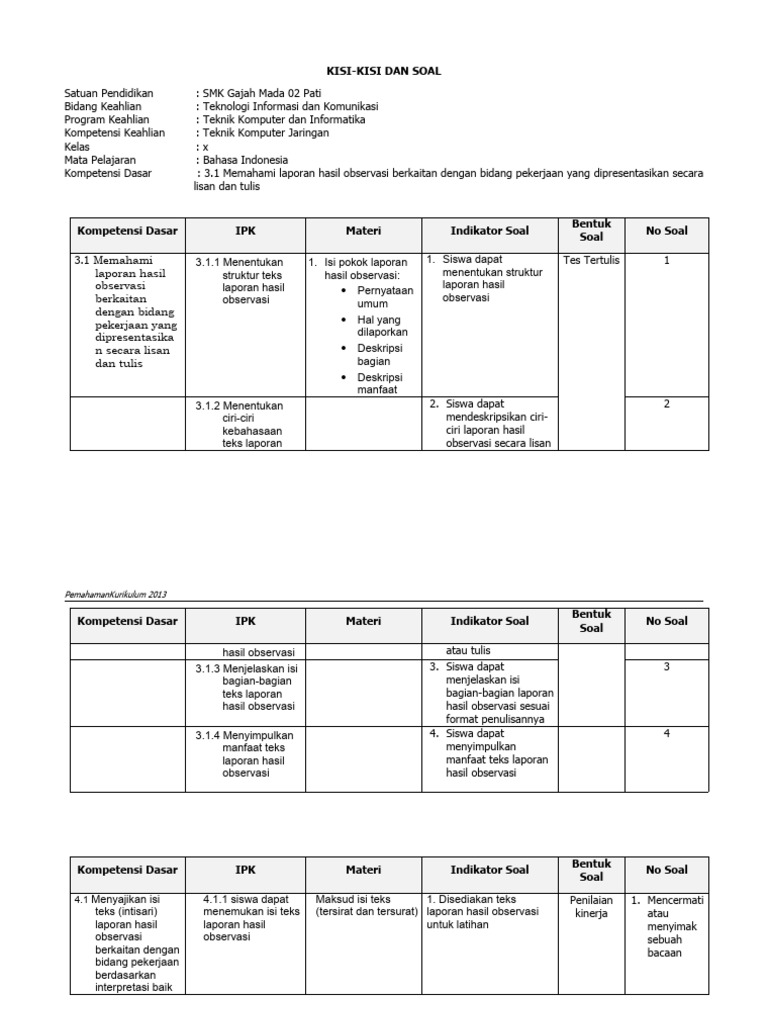 Format LK-4 Analisis Penilaian | PDF