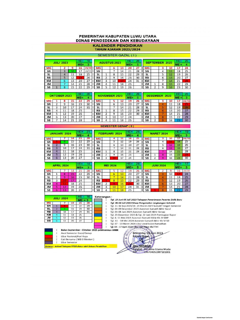 Kaldik TA 2023-2024-1 | PDF