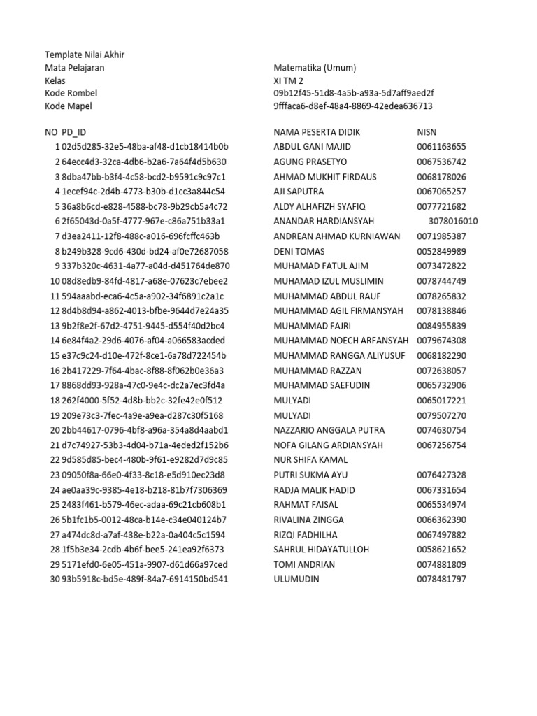 Template Nilai Akhir Mata Pelajaran Matematika Umum Kelas XI TM 2 | PDF