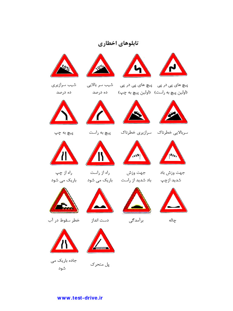 Traffic Signs PDF | PDF