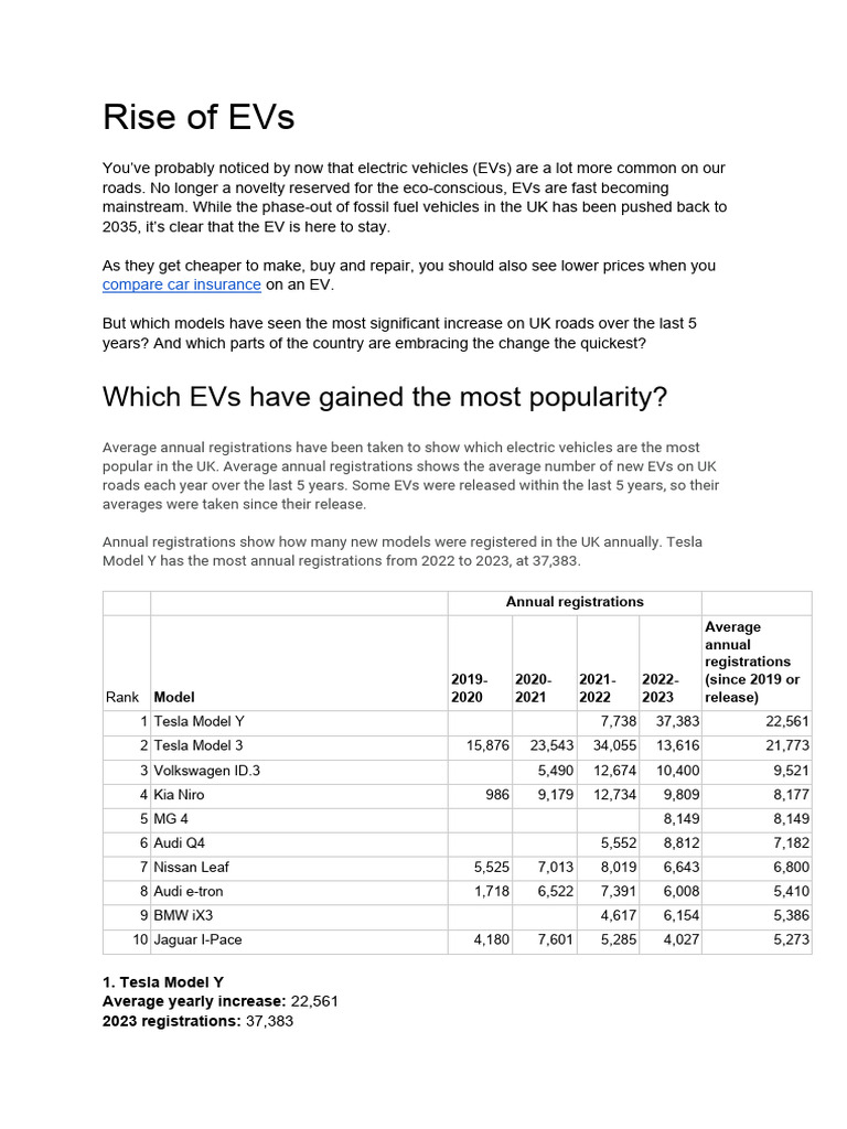 Car Insurance - Rise of EVs Report | PDF | Home & Garden | Technology ...