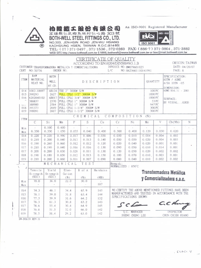 Cupla SW 1-2 Pulg0001 Ja | PDF