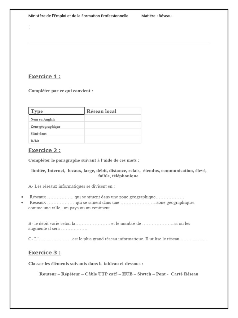 Reseau Pdf