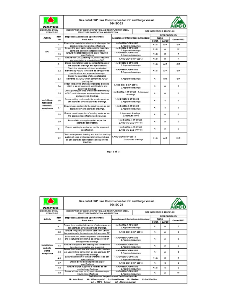 ITP, CL (Steel Structure) | PDF