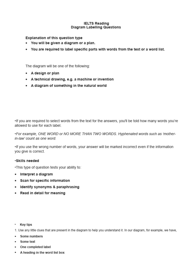 IELTS Diagram Labelling Guide | PDF