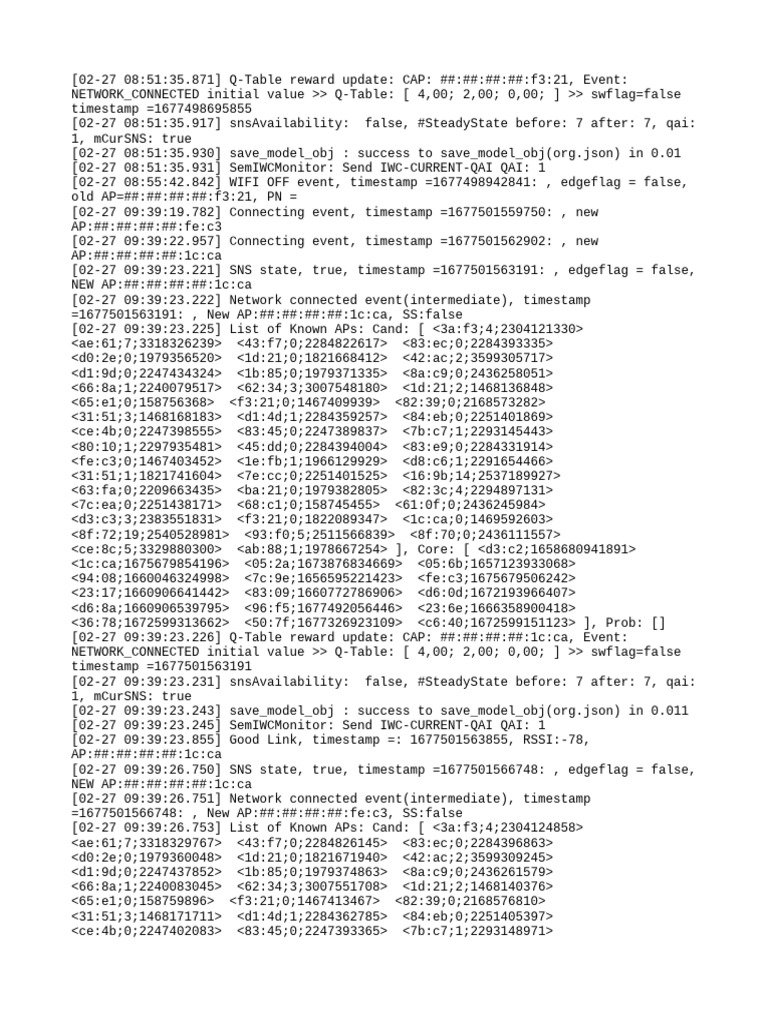 Iwc Dump Old | PDF | Computer File Formats