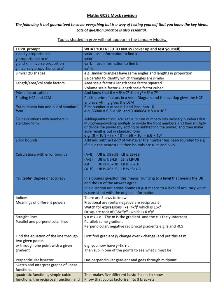 Maths GCSE Revision 9 - 1 2022 | PDF | Trigonometric Functions | Area