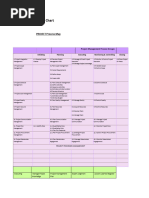 MWD/LWD Engineer Guide Overview | PDF | Science | Technology (General)