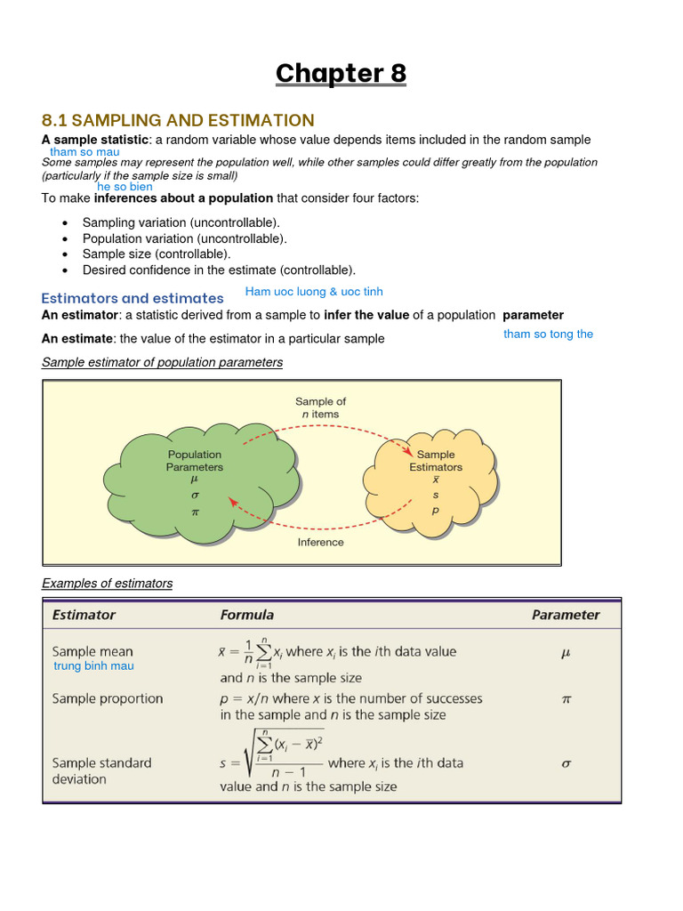 Revision SB Chap 8 12 Updated 1 | PDF | Regression Analysis | Type I And Type Ii Errors