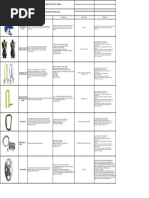 Programa de Protección Personal EPP | PDF | Riesgo | Salud y bienestar