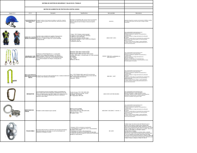 Matriz de Epcc | PDF | Acero | Materiales