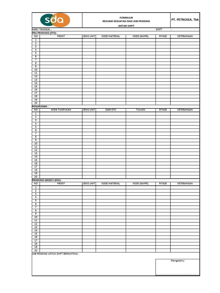 Formulir Job Pending Petrosea | PDF | Komputer