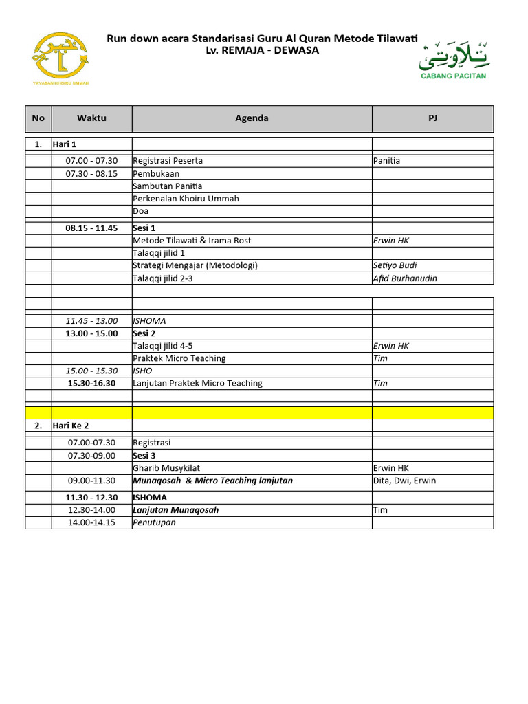 Run Down RMJ DWS | PDF