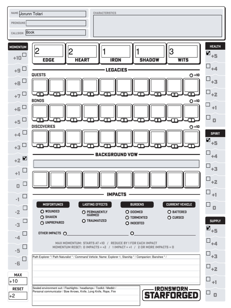 Character Impact and Momentum Tracker | PDF