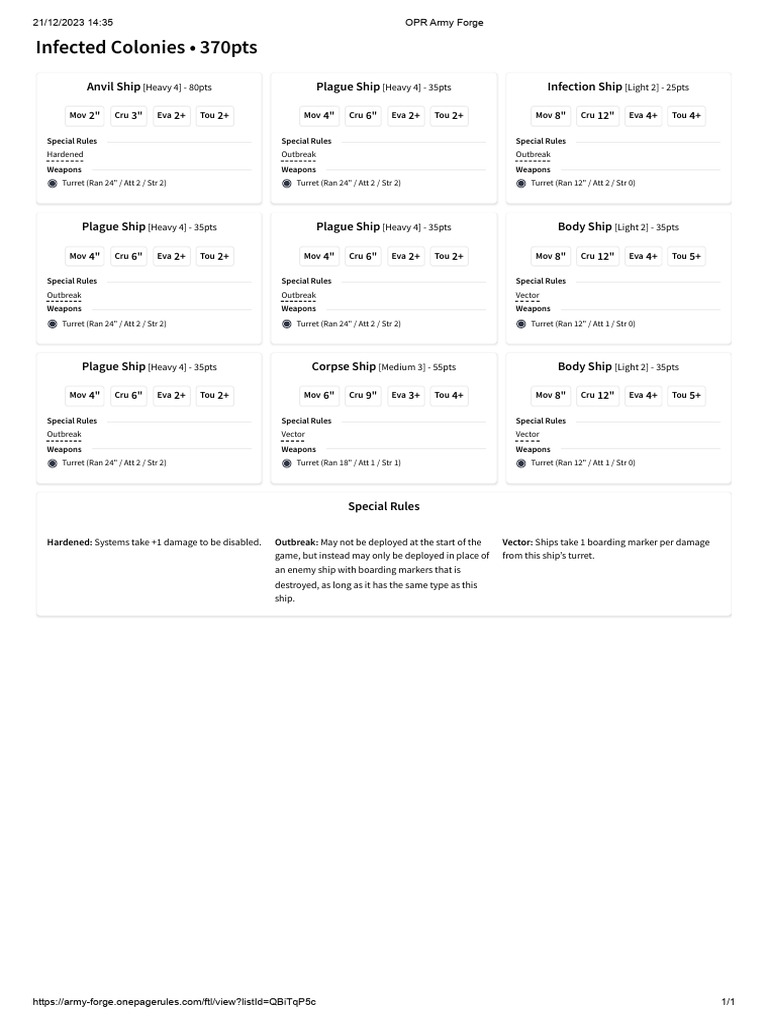 OPR Army Forge 45748 | PDF