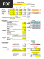 Pastel Account General Ledger Coding | PDF | Expense | Capital Expenditure