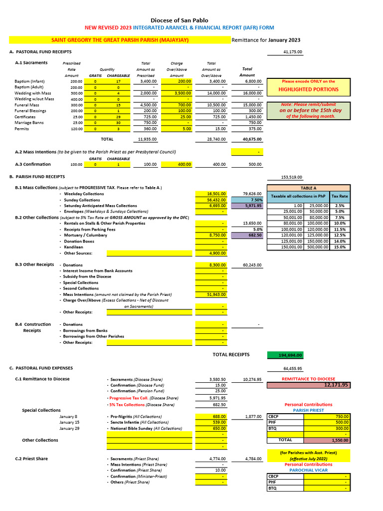 NEW REVISED 2023 Integrated Arancel Financial Report IAFR PTC TEMPLATE 1 3 17 | PDF ...