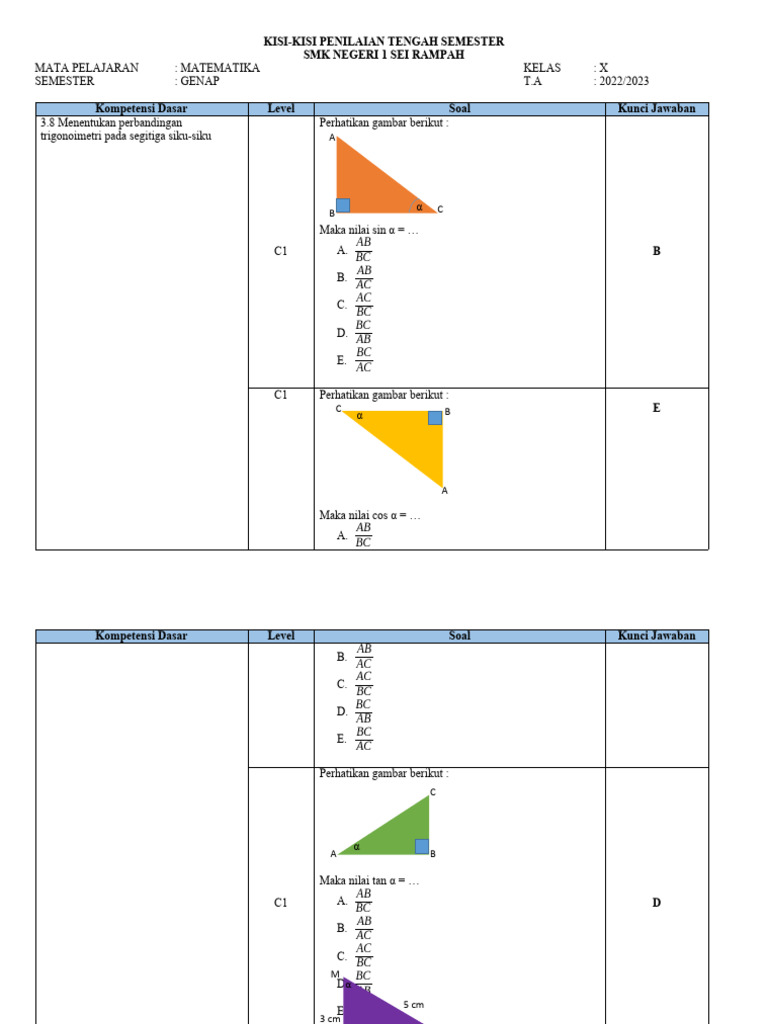 Kisi-Kisi PTS Kelas X Genap | PDF
