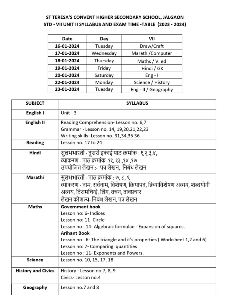 7th Syllabus Unit 2 | PDF